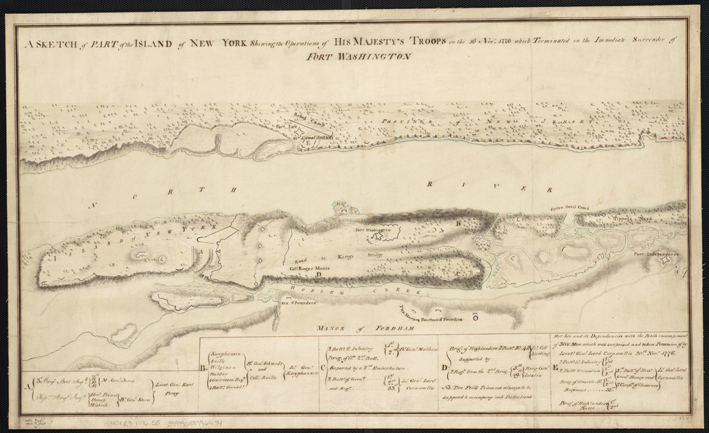 History of the 42nd in North America
